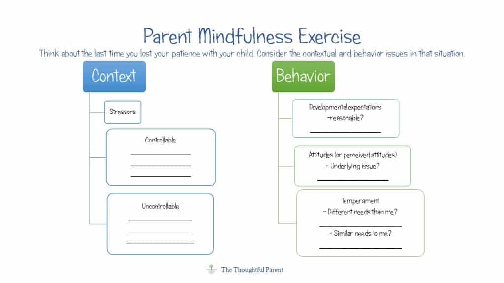 How to be a More Patient Parent Using a Simple, Meaningful Process
